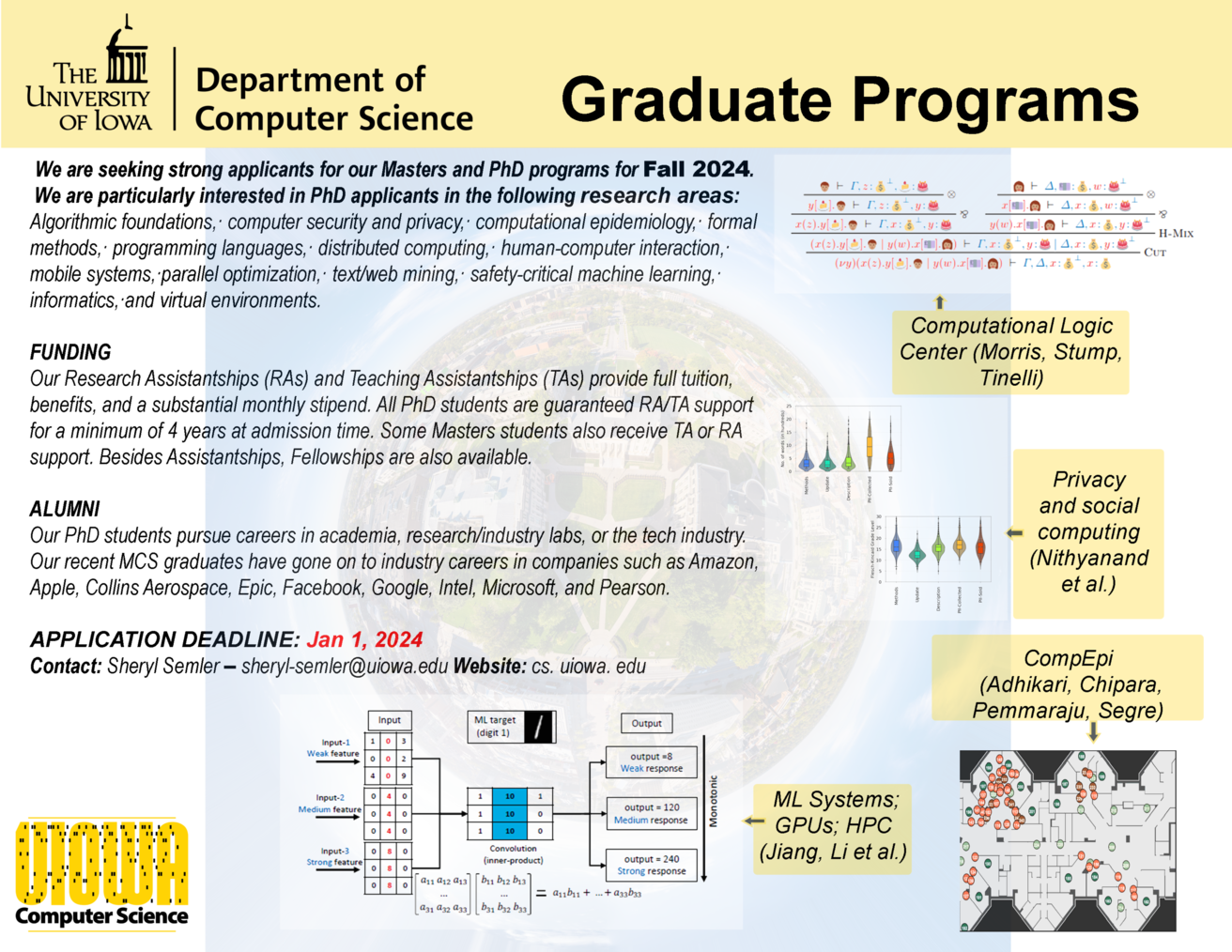 Graduate Admissions Process | Computer Science - The University of Iowa